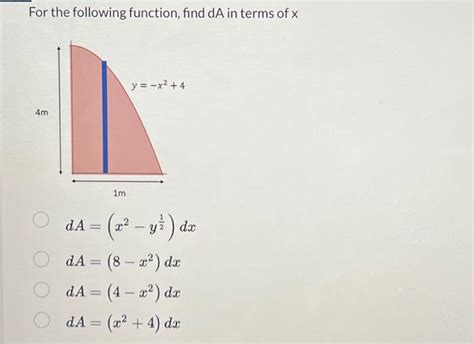 Solved For The Following Function Find Da In Terms Of X