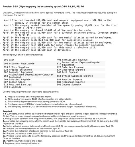 Solved Problem 3 5a Algo Applying The Accounting Cycle Lo
