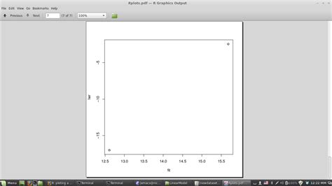 Data Visualization R Plotting A Prediction Model And Understanding Results Cross Validated
