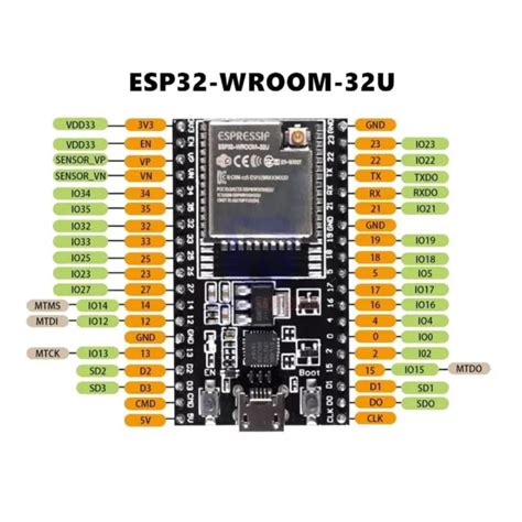 De DÉveloppement Noyau Esp32 Devkitc Module Bluetooth Wifi Esp32 Wroom