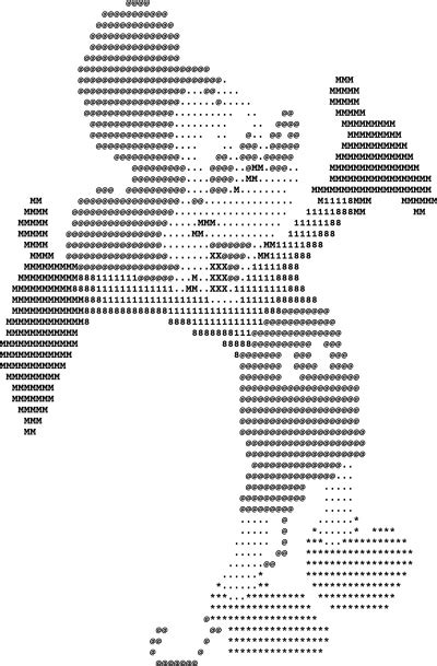 Ascii Art Generator