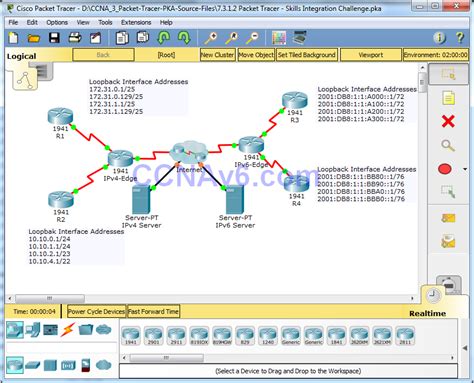 Packet Tracer Activity 3 4 1 2 Solution Lasopaassist