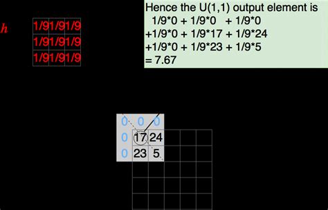 The Uniform Filtering Example Download Scientific Diagram