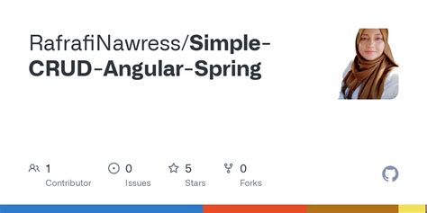 github rafrafinawress simple crud angular spring