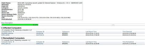 IBM Bigfix Webreports Customization Content Authoring BigFix Forum
