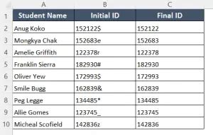 How To Remove Last Digit In Excel Methods Excelgraduate