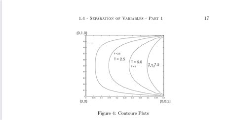 Write A Matlab Code To Recreate The Posted Figs