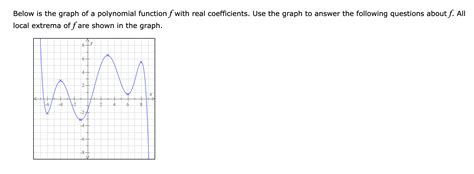 solved below is the graph of a polynomial function f with