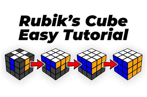 rubik s cube beginner tutorial [cubing gg digital course] thecubicle