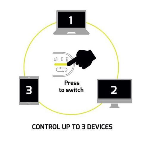 Wireless Rechargeable Bluetooth Expert Mouse