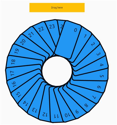 Dart How To Create Circular Cards Wheel Ui In Flutter Like Tarot