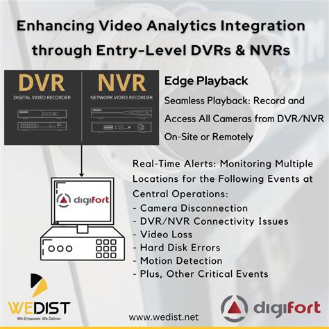 Hariprasad K Posted On Linkedin