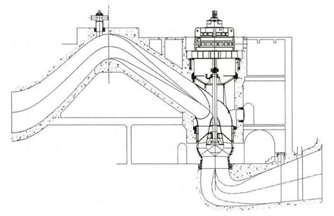 Application Of Diagonal Flow Pumps Guide Vane Mixed Flow Pump In