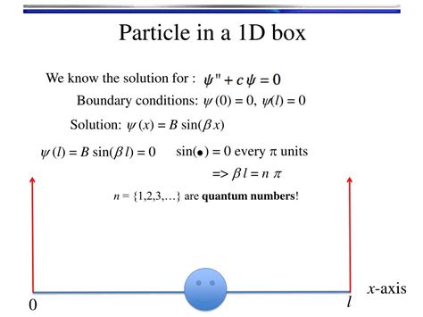 Ppt Particle In A Box Powerpoint Presentation Free Download Id6004726