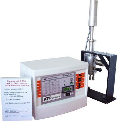 HPGe Detectors Spectrometers BSI LV