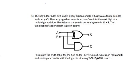Solved The Half Adder Adds Two Single Binary Digits A And Chegg