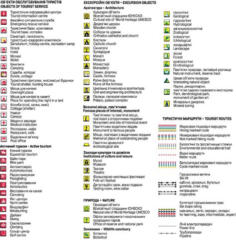 The Thematic Map Legend Download Scientific Diagram