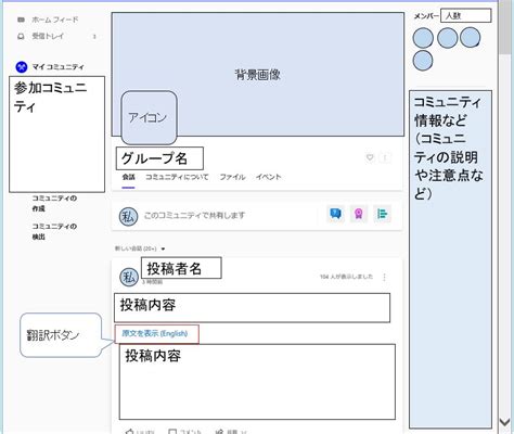 Azureの可用性ゾーンとは？概要や設定画面の例も交えてご紹介 Rainbow Engine
