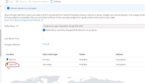 Not Found Geo Replication Option After Creating Storage Account Microsoft Qanda