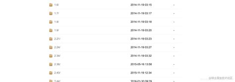 Linux下wine最新版源码编译 阿里云开发者社区