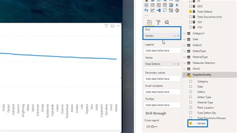 Small Multiples Chart In Power BI An Overview Master Data Skills AI