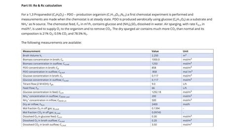 Solved Part Iii Ro And Rc Calculation For A 13 Propanediol