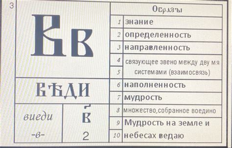 History And Meaning The First Cyrillic Alphabet Monika Tkaczyk