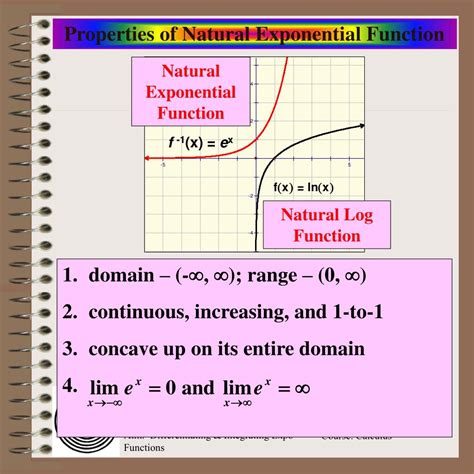 Ppt Aim How Do We Differentiate And Integrate The Exponential Function Powerpoint