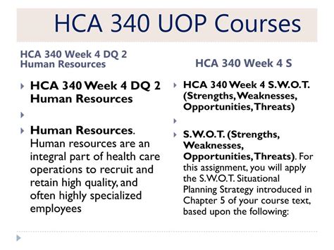 Ppt Hca 340 Uop Tutorial Uoptutorial Powerpoint Presentation Free