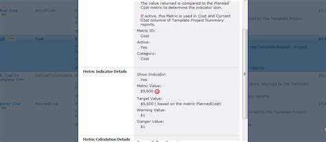 Using Project Metrics For Successful Project Management