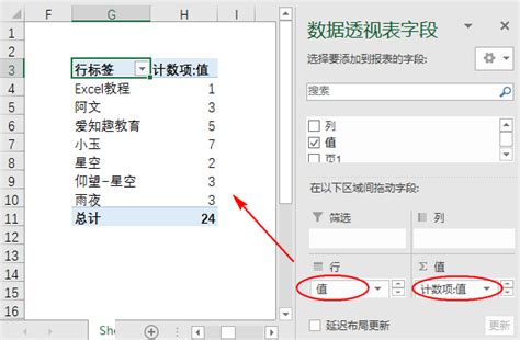 Excel 去重计数excel教程：一招搞定多列数据去重 Csdn博客