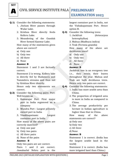 SOLUTION Prelims 2023 Question Ans Key Studypool