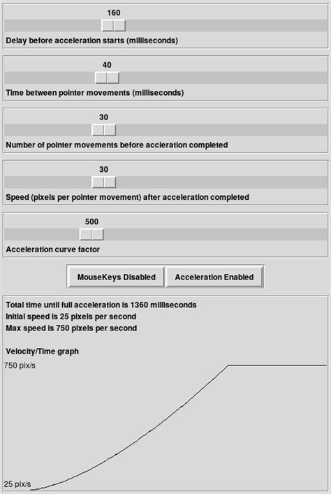 Xkb Setting Pointerkeys Numpad As Mouse Keys Parameters