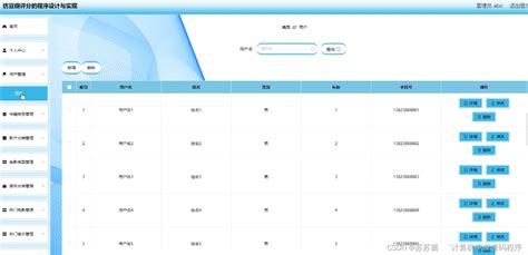 Nodejsvue计算机毕业设计仿豆瓣评分的程序设计与实现（附源码程序mysqlexpress）前端评分项目 Csdn博客