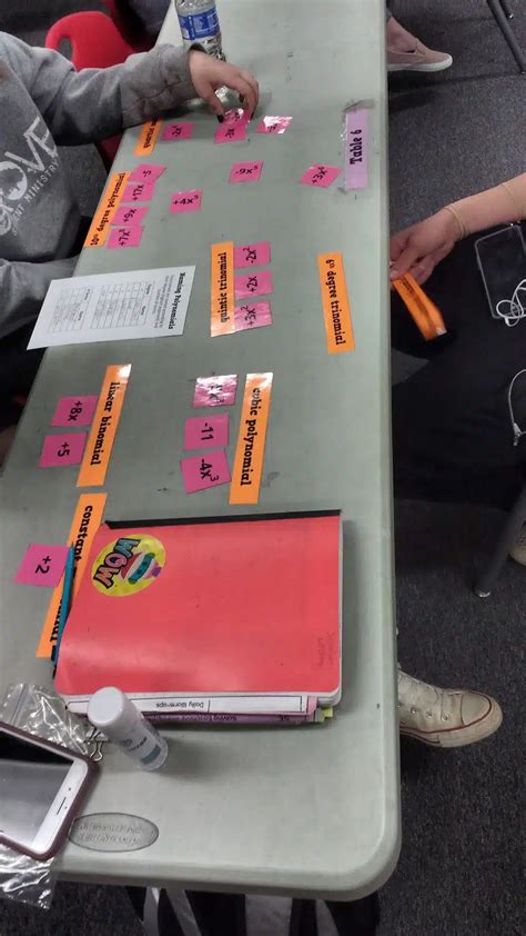 Building And Naming Polynomials Activity Math Love