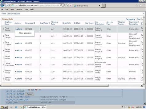 Peoplesoft Pivot Grids