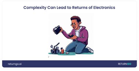 How To Manage Ecommerce Returns In The Electronics Industry Returngo