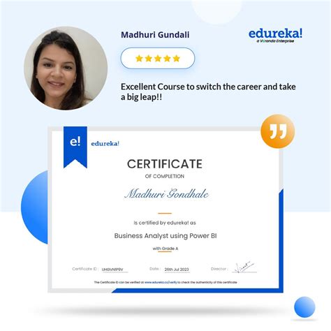 Edureka On Linkedin Learnwithedureka Msbi Onlinelearningplatform