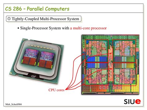 cs 286 computer organization and architecture ppt download
