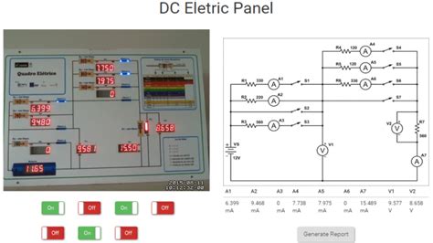lab access interface iv conclusion learning with remote experiments
