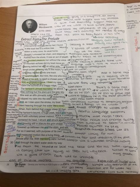 Extact From The Prelude Artofit