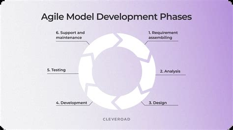 How To Choose A Software Development Company In 2024 5 Steps Explore