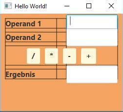 Java TextArea Fit To A GridPane Stack Overflow