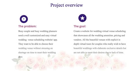 Case Study Responsive Webdesign Google Course On Behance