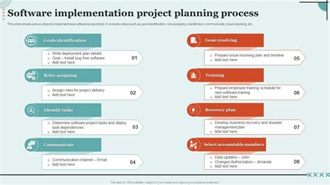Software Implementation Project Planning Process Ppt Slide