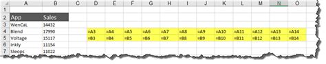 Ways To Transpose Excel Data Xelplus Leila Gharani