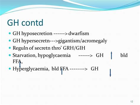 Hormones Endocrine Secretion Hypothalamus The Pituitary Gland Ppt Download