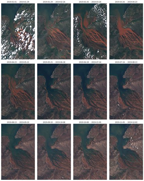 sentinel hub process api — sentinel hub 3 10 2 documentation