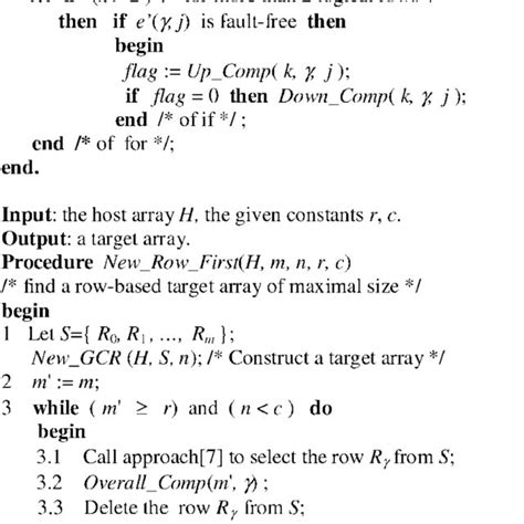 Formal Description Of The Algorithm Newgcr Download Scientific Diagram