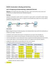 CIS L U Lab Leaser Docx CIS L Introduction To Routing And Switching Lab Designing